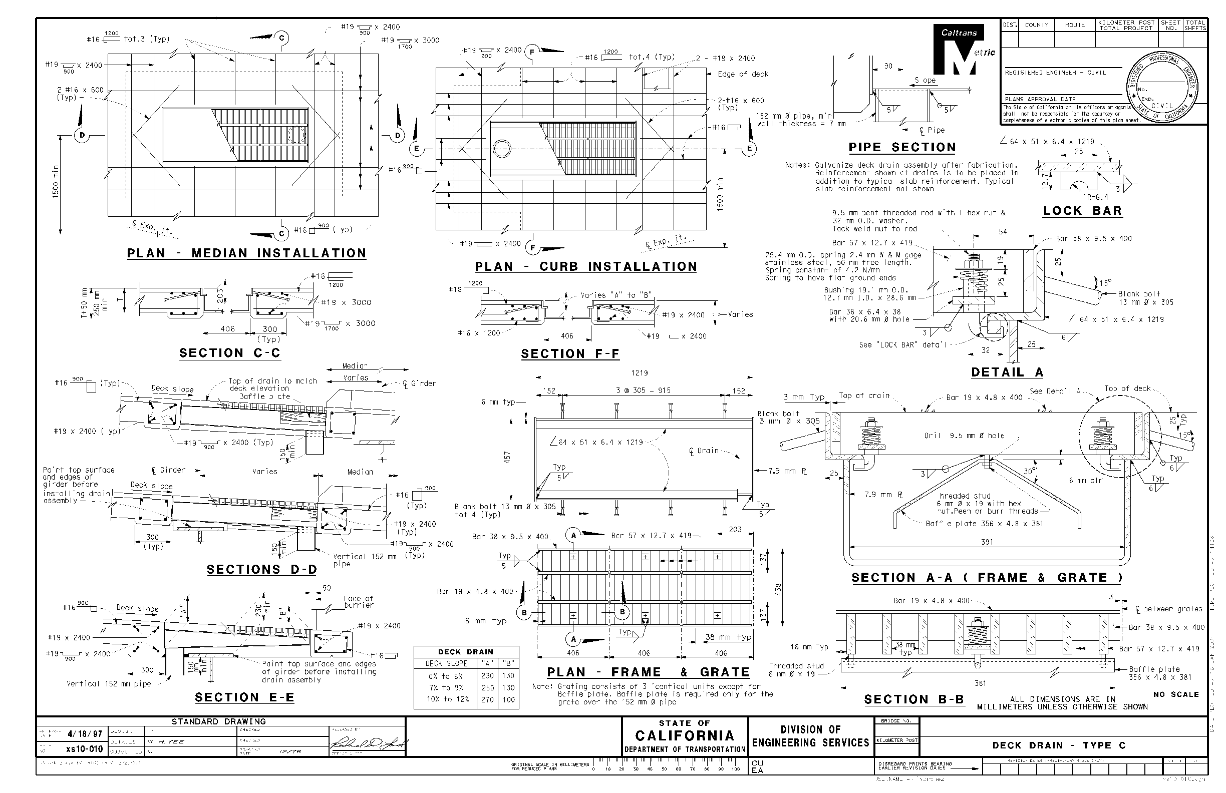 Deck Drains Modified Type C | Long Beach Iron Works