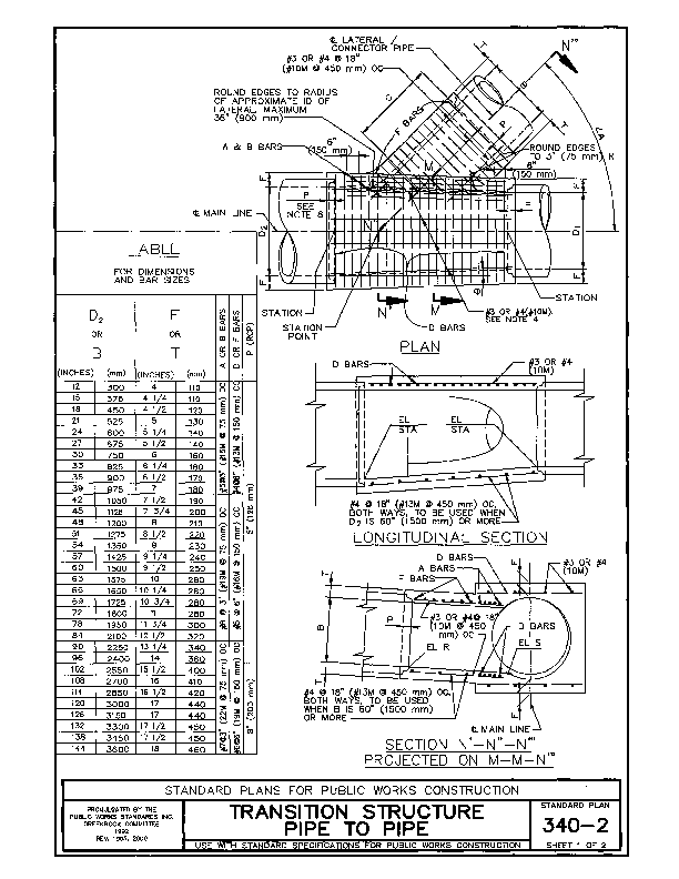 APWA (SPPWC) 2009 EDITION CATALOG ITEMS | Long Beach Iron Works
