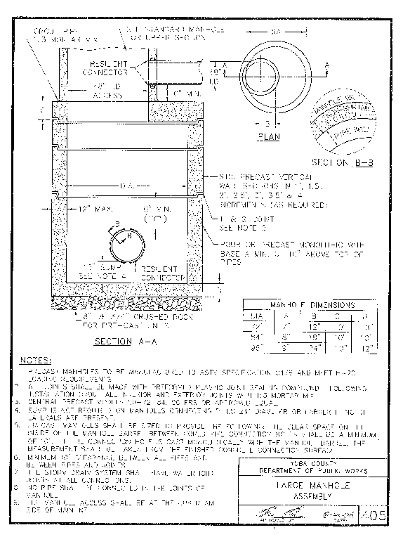 YUBA COUNTY DPW | Long Beach Iron Works