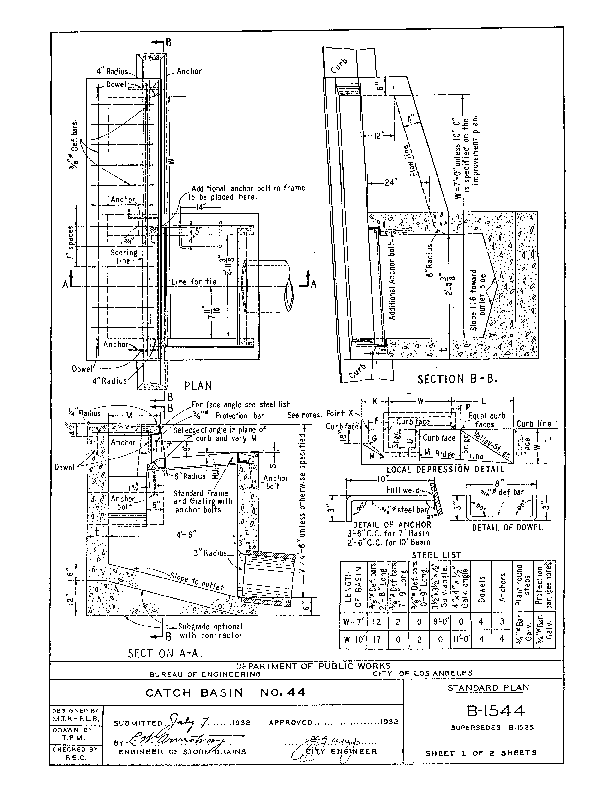 Standard Catch Basin Sizes