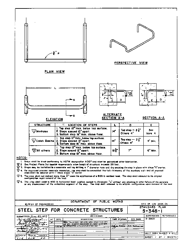 City of Los Angeles | Long Beach Iron Works