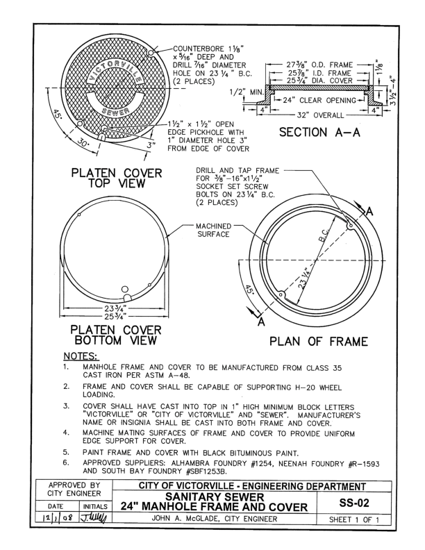CITY OF VICTORVILLE | Long Beach Iron Works