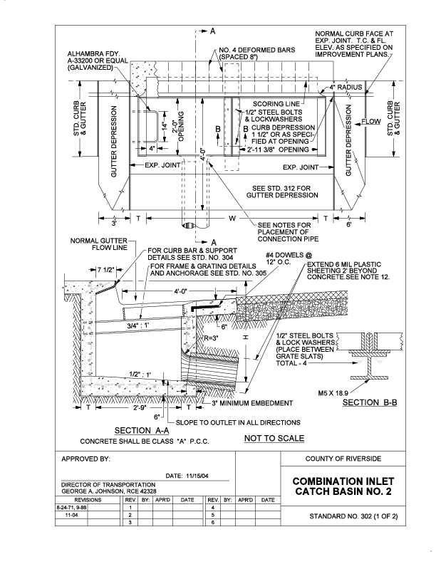 Combination Inlet
