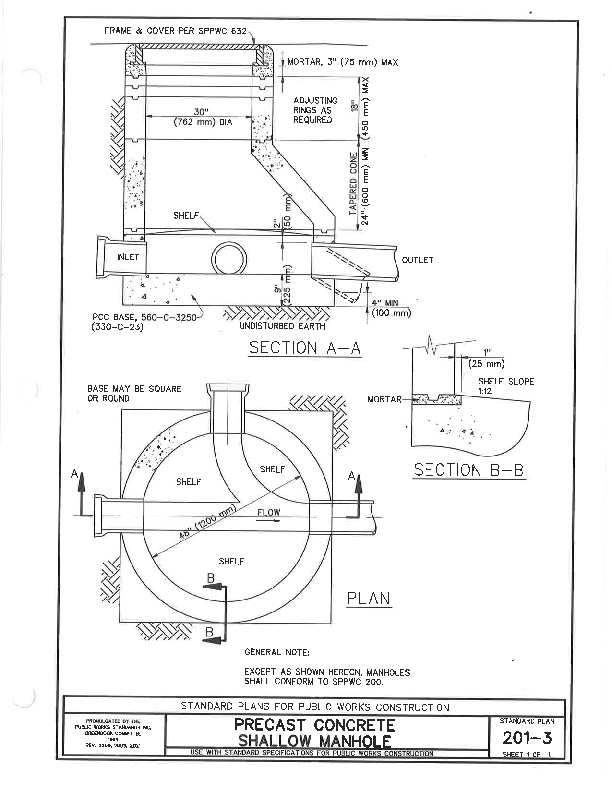 SPPWC 2021 STANDARD PLANS | Long Beach Iron Works
