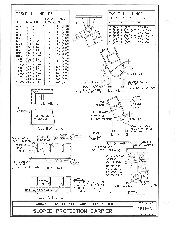 SPPWC 2021 STANDARD PLANS | Long Beach Iron Works