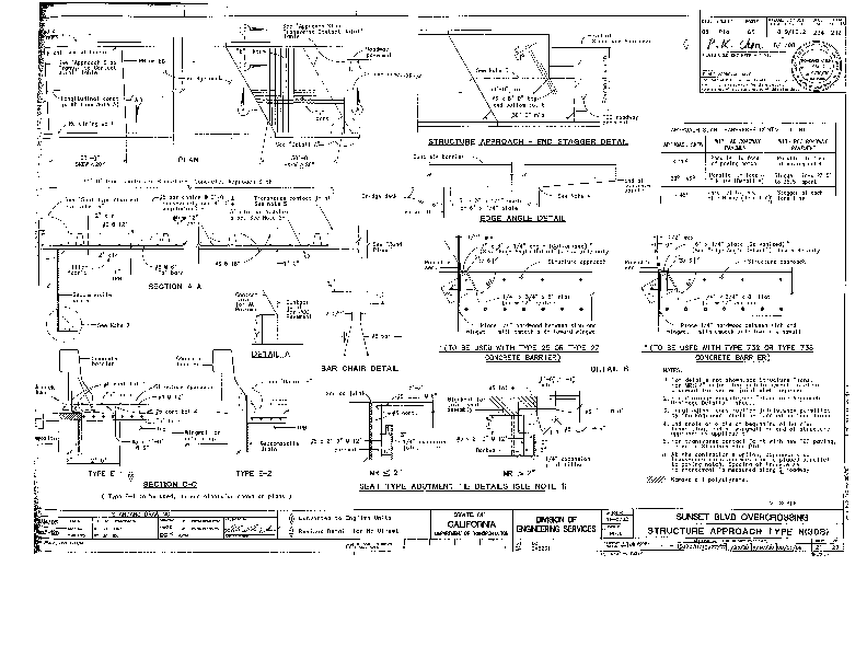 Edge Angles | Long Beach Iron Works