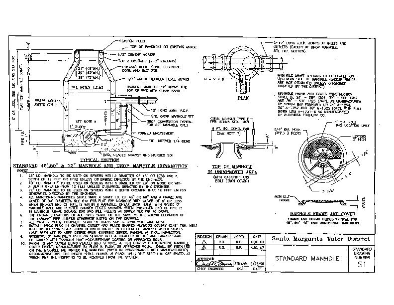 Santa Margarita Water District | Long Beach Iron Works