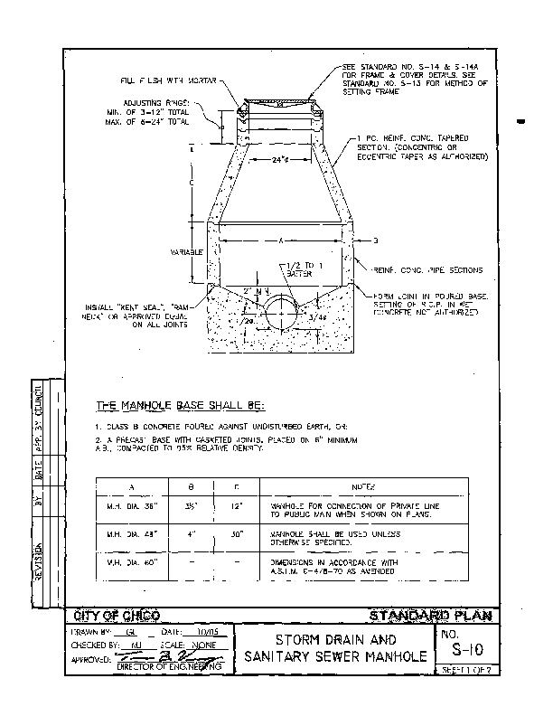 CITY OF CHICO | Long Beach Iron Works