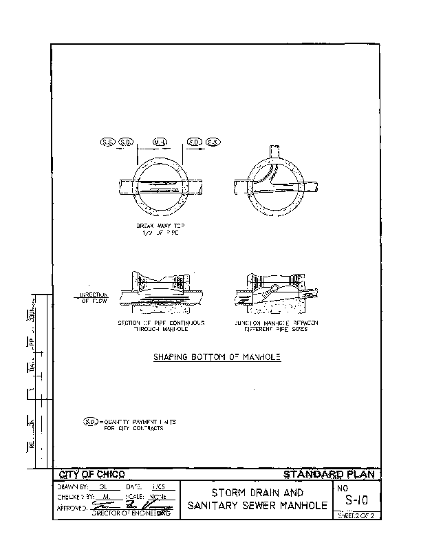 CITY OF CHICO | Long Beach Iron Works